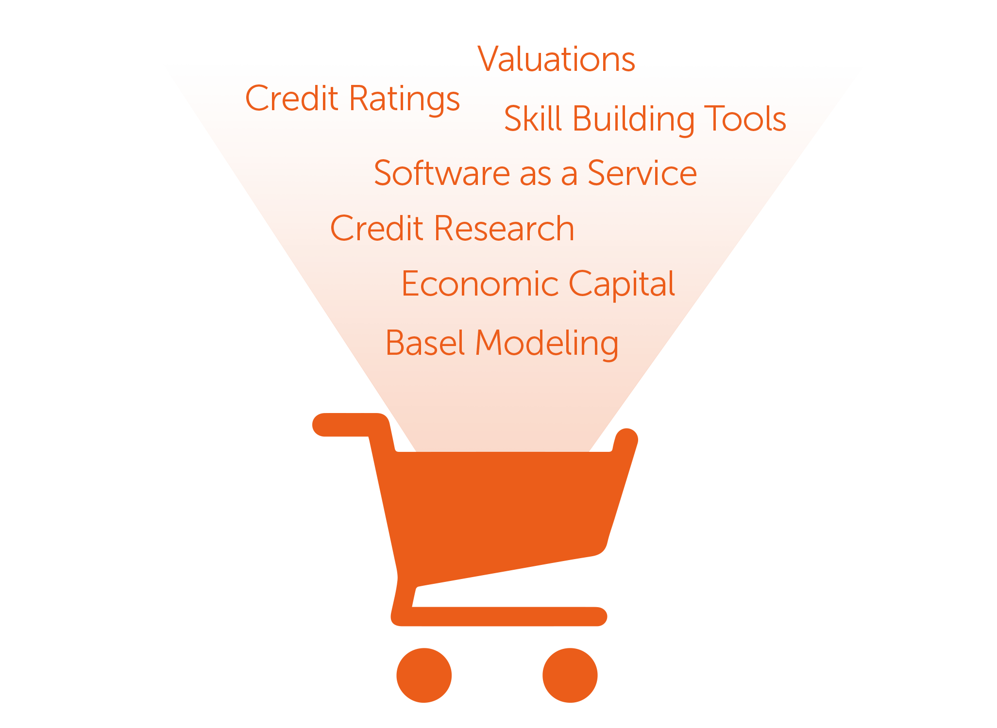 rrshop-01 - CreditSpectrum (R&R Consulting) - A Credit Ratings ...